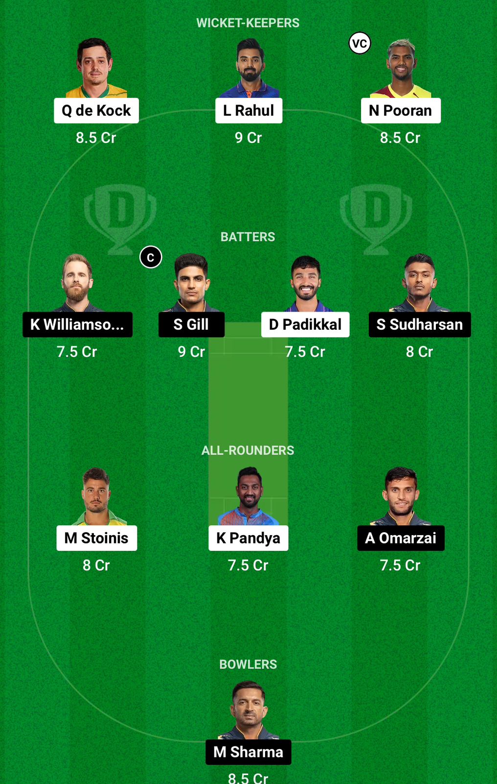 LSG vs GT Dream11 Prediction, Fantasy Cricket Tips